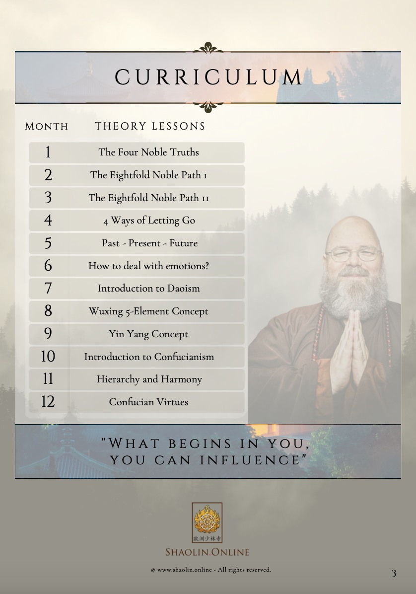 12-Month Self-Mastery Program